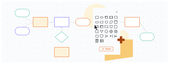 6+ Best Flowchart Makers (Free & Non-free tools)