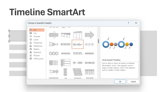 How to Make a Timeline in PowerPoint using SmartArt