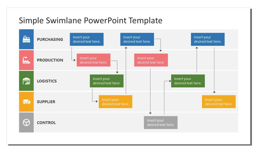 Swimlane Diagrams Explained: Visualizing Workflows in Presentations