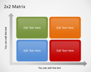 2x2-matrix-template-ppt - Free PowerPoint Templates