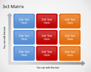 3x3-matrix-template-ppt - Free PowerPoint Templates
