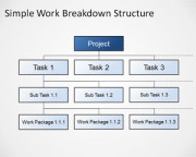simple-work-breakdown-structure - Free PowerPoint Templates