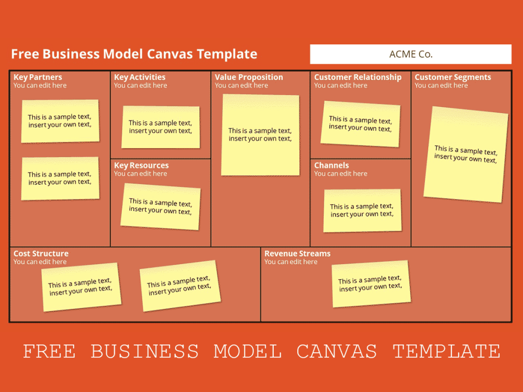 Free Business Model Canvas PowerPoint Templates