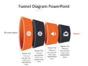 Free 4 Level Horizontal Funnel PowerPoint Template - Free PowerPoint ...