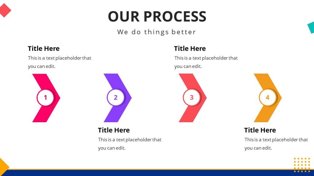 Our Process Slide - Free PowerPoint Templates