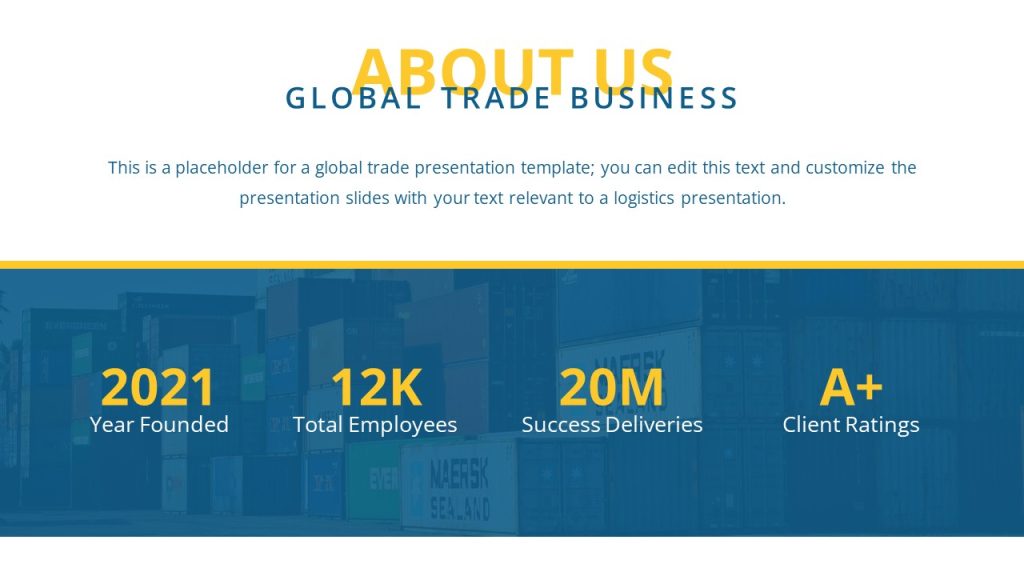 About Us Slide - Free PowerPoint Templates