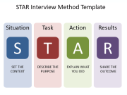 Free Job PowerPoint Templates