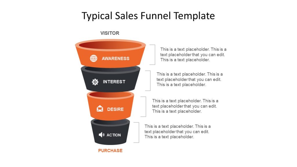 3092-typical-sales-funnel-diagram-1 - Free PowerPoint Templates